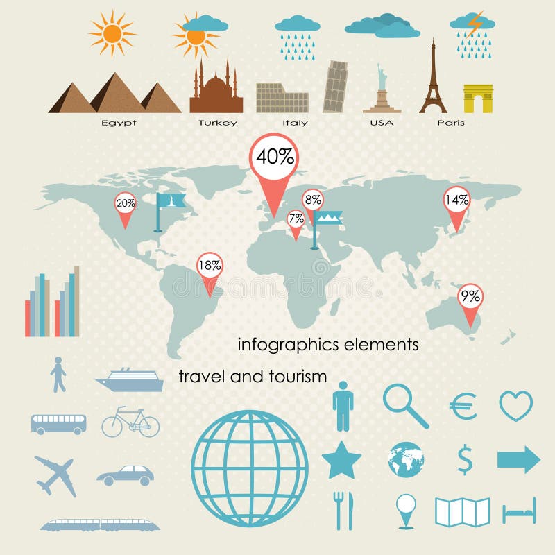 Reis en toerisme vector illustratie. Illustration of piramide - 29785507