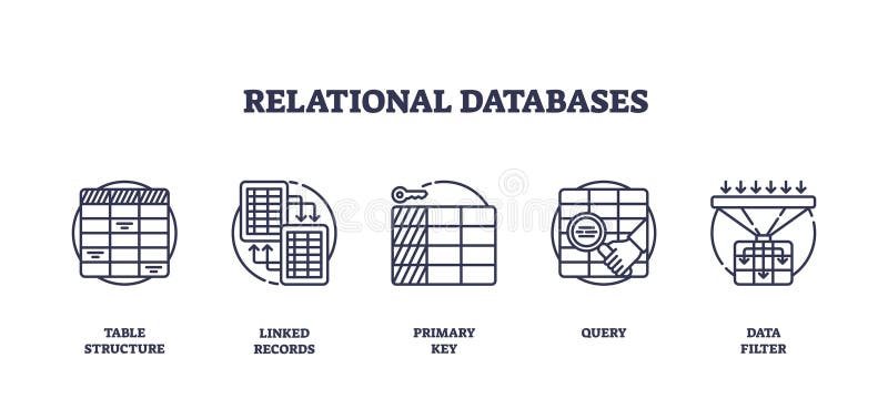 Relational Databases Use Icons Like Tables, Keys, and Queries To ... Stock Vector - Illustration ...