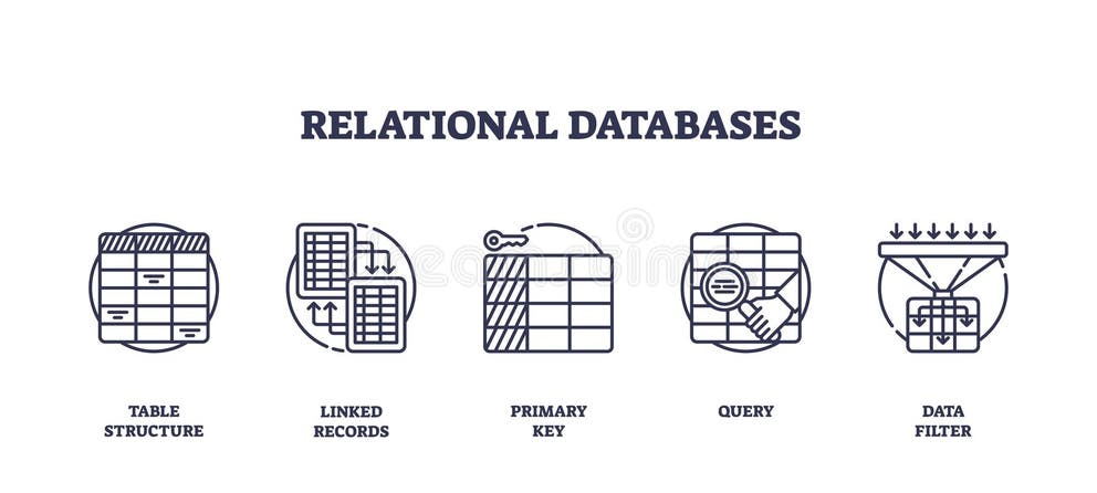 Relational Databases Use Icons Like Tables Keys And Queries To