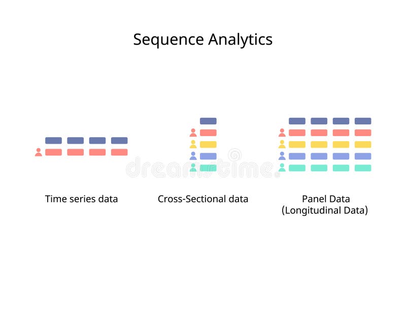Time Series Observation Stock Illustrations – 11 Time Series ... Time Series Observation Stock Illustrations – 11 Time Series ...