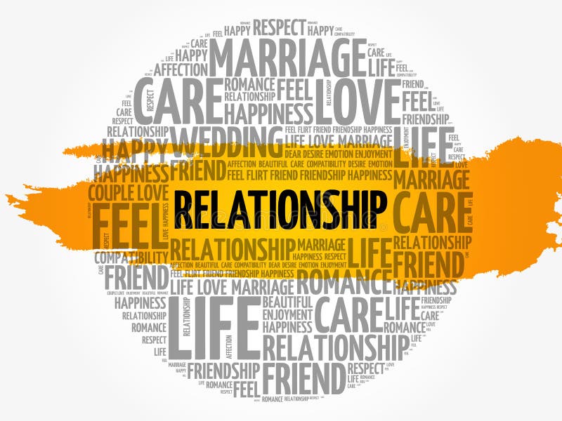 Relationship Circle Word Cloud Stock Illustration - Illustration of ...