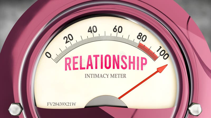 Relationship and Intimacy Meter that is Hitting a Full Scale, Showing a ...