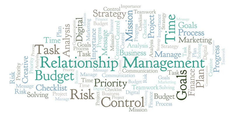 Relationship Management Word Cloud, Made with Text only. Stock ...