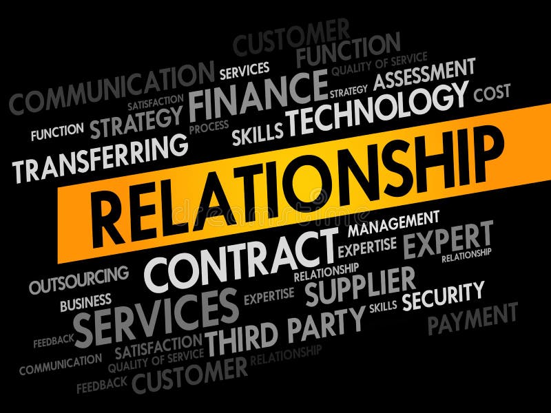 Support Reliability Words Stock Illustrations – 167 Support Reliability ...