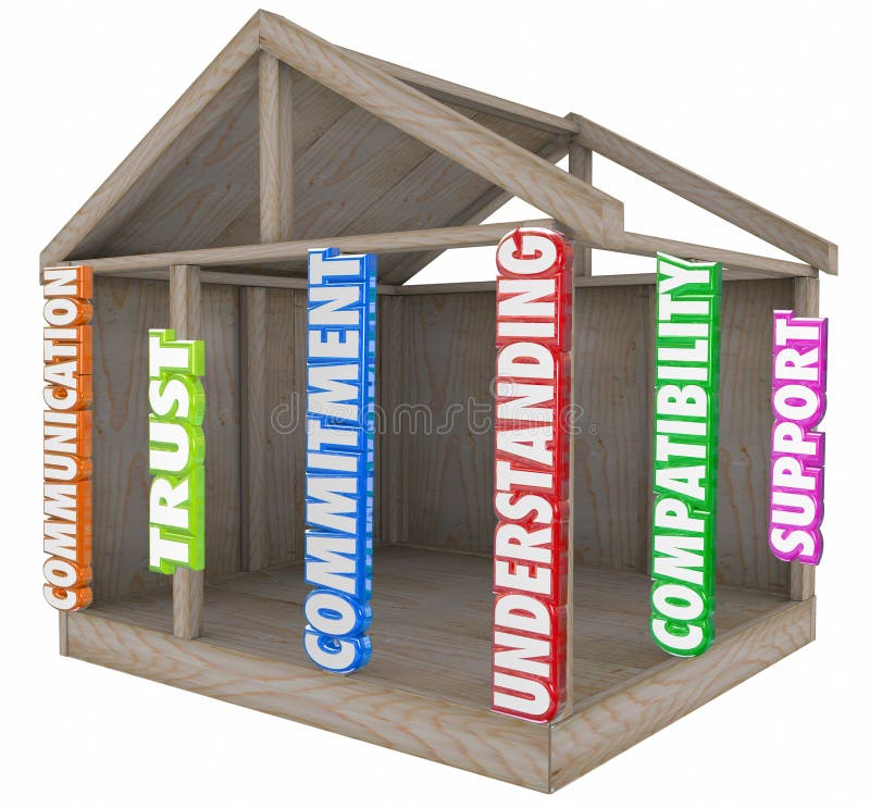 Commitment Commitment Stock Illustrations – 23,432 Commitment ...