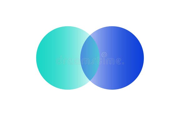 Relationship Venn Diagram with 2 Intersecting Circles. Two Opposite ...