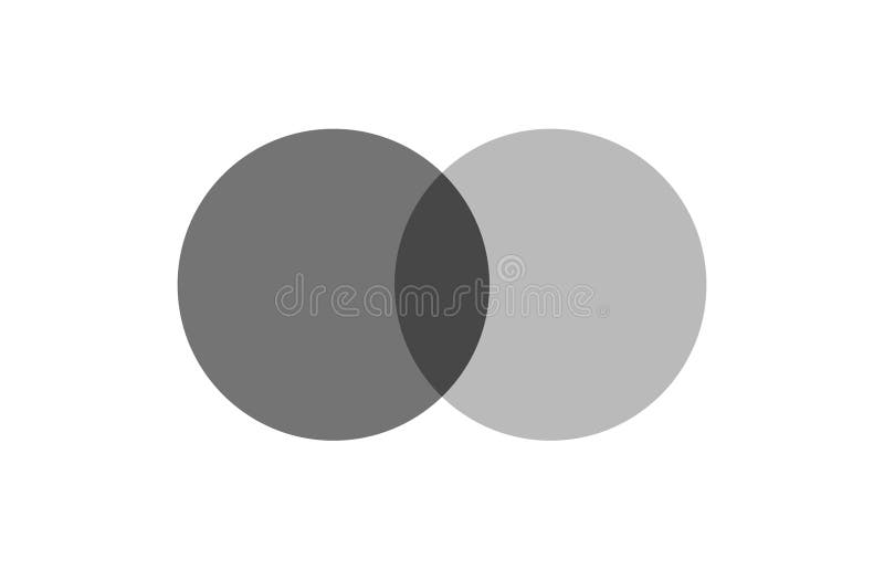 Relationship Venn Diagram with 2 Intersecting Circles. Two Opposite ...