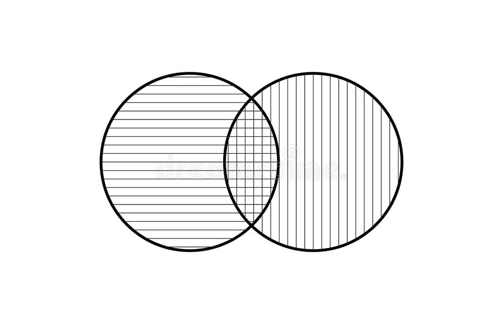 Relationship Venn Diagram with 2 Intersecting Circles. Two Opposite ...