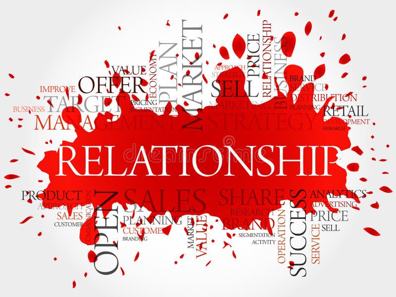 Relationship Word Cloud Collage Stock Illustration - Illustration of ...
