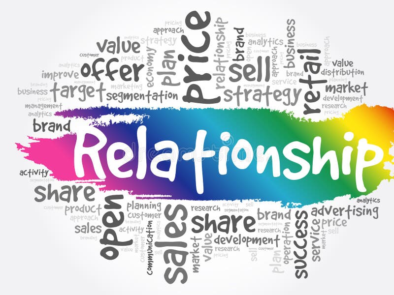 Relationship Word Cloud Collage Stock Illustration - Illustration of ...