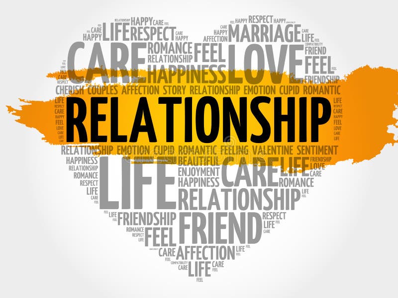 Relationship Word Cloud Collage Stock Illustration - Illustration of ...