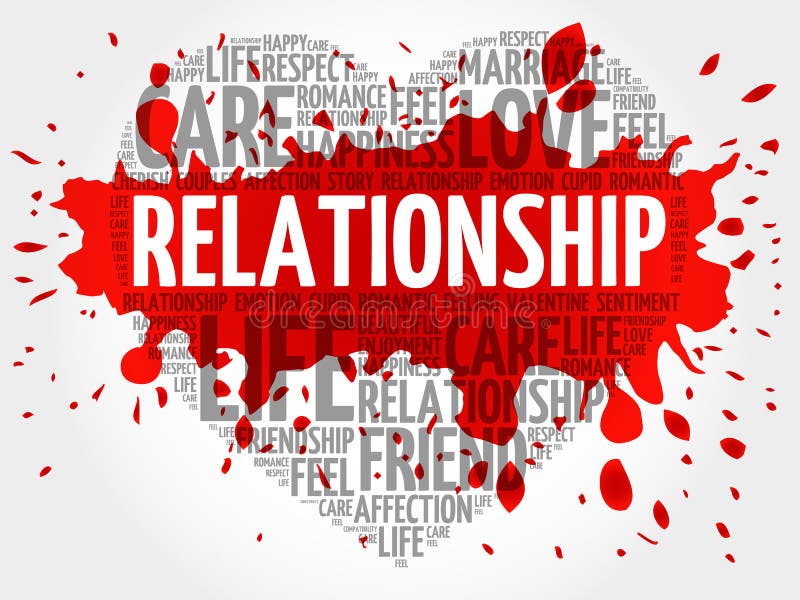 Relationship Word Cloud Collage Stock Illustration - Illustration of ...