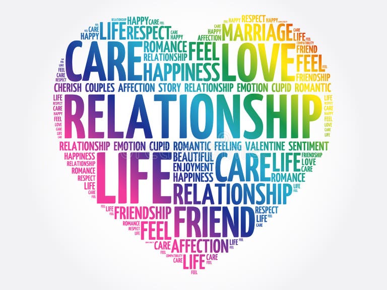 Relationship Word Cloud Collage Stock Illustration - Illustration of ...