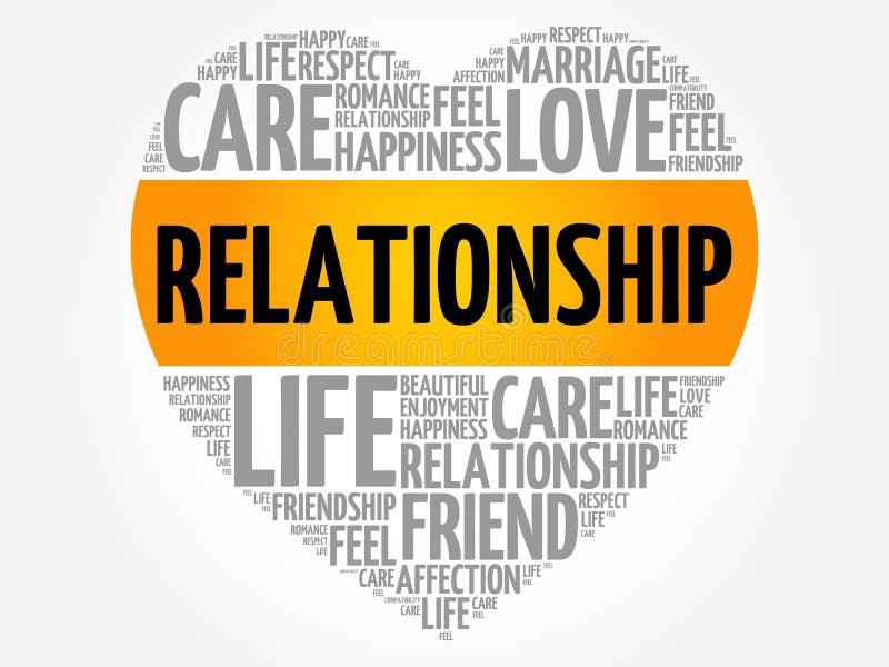 Relationship Word Cloud Collage Stock Illustration - Illustration of ...