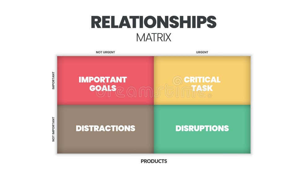 Relationships Matrix Stock Illustrations – 202 Relationships Matrix ...