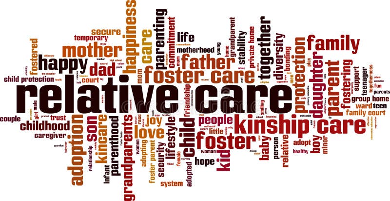 Kinship care word cloud stock vector. Illustration of people - 171807142