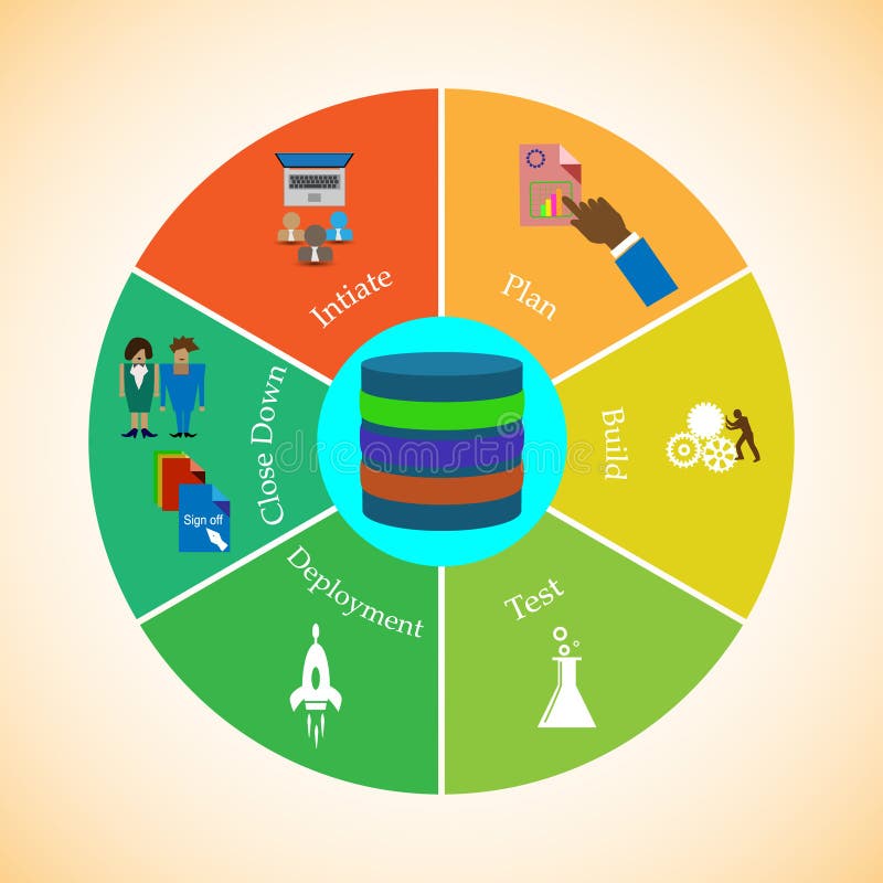 Cmdb Stock Illustrations – 17 Cmdb Stock Illustrations, Vectors ...