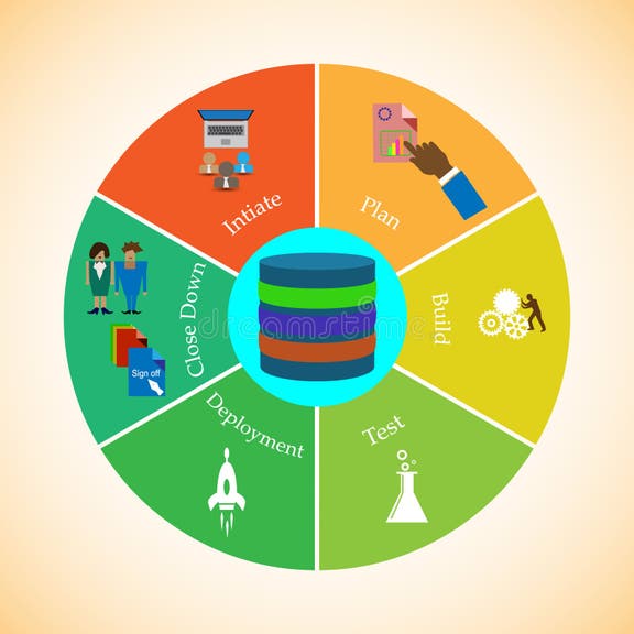 Deployment Process Stock Illustrations – 1,852 Deployment Process Stock ...