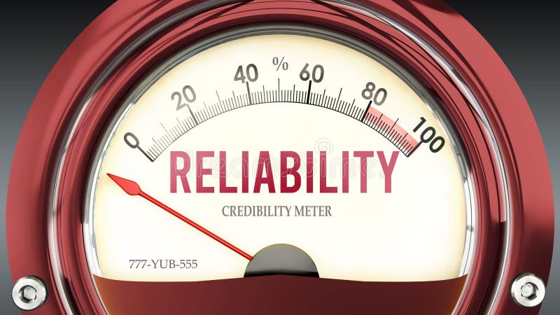 Reliability and Credibility Meter that Hits less Than Zero, Very Low ...