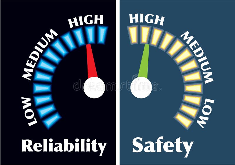 Reliability and Safety Gauges Stock Vector - Illustration of clip ...