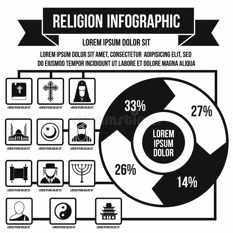 Religion Infographic, Flat Style Stock Vector - Illustration of cross ...