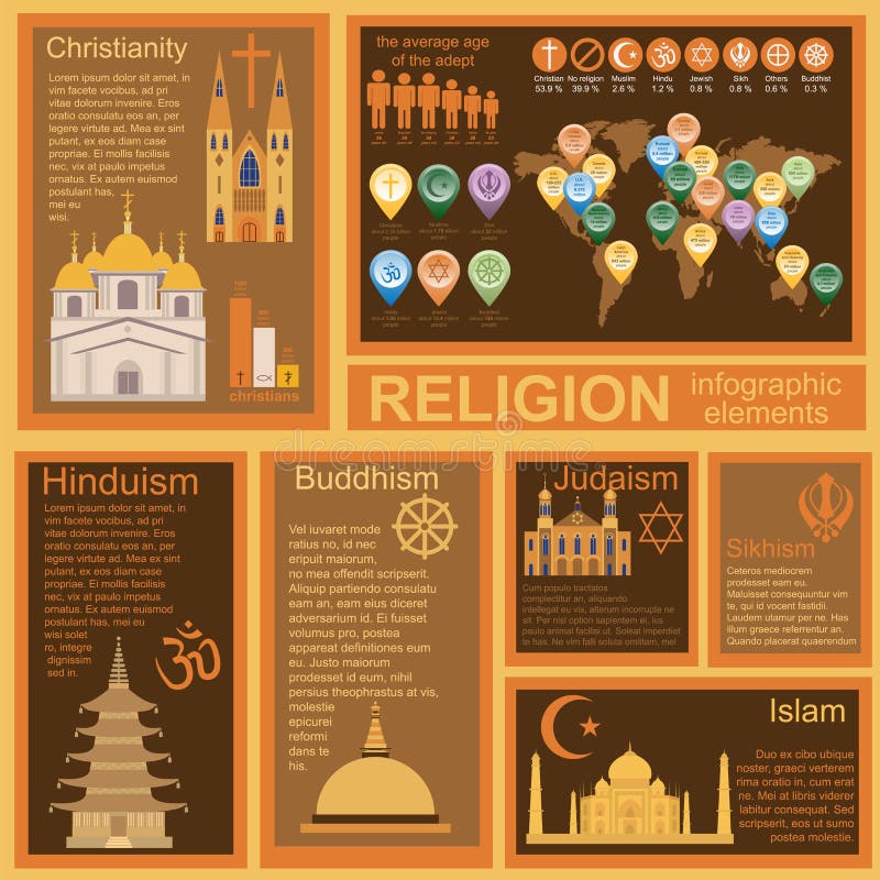 Religion infographics stock vector. Illustration of faith - 46011698