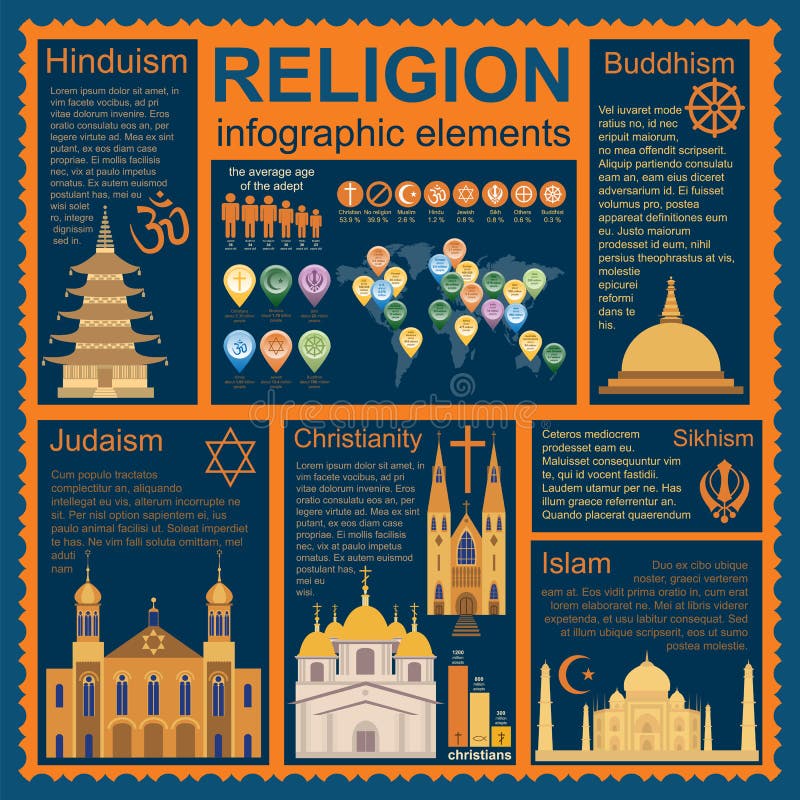 Religion infographics stock vector. Illustration of faith - 46011698