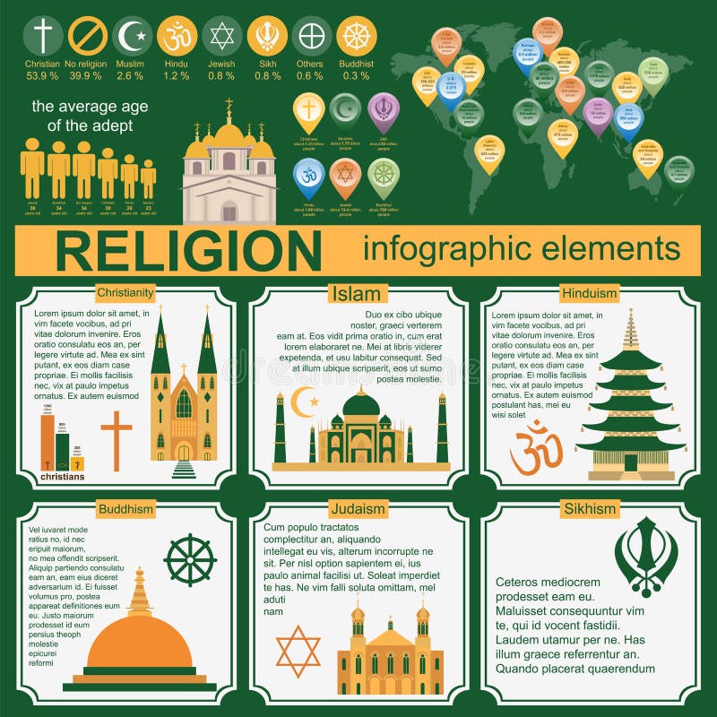 Religion infographics stock vector. Illustration of hashana - 46011733