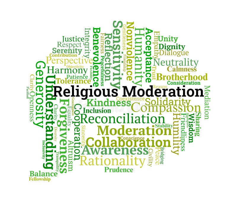 Religious Moderation Word Cloud Stock Illustration - Illustration of ...