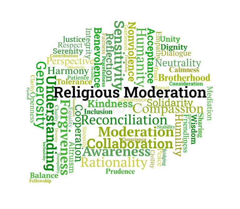 Religious Moderation Word Cloud Stock Illustration - Illustration of ...