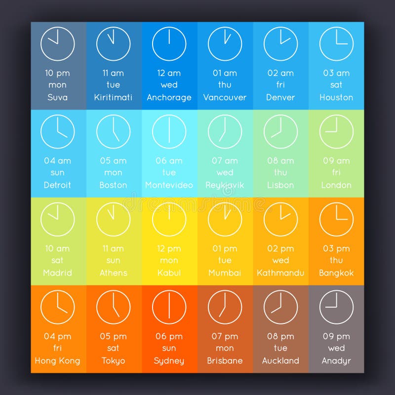 Reloj Mundial Y Zonas Horarias Del Vector Ilustración del Vector ...