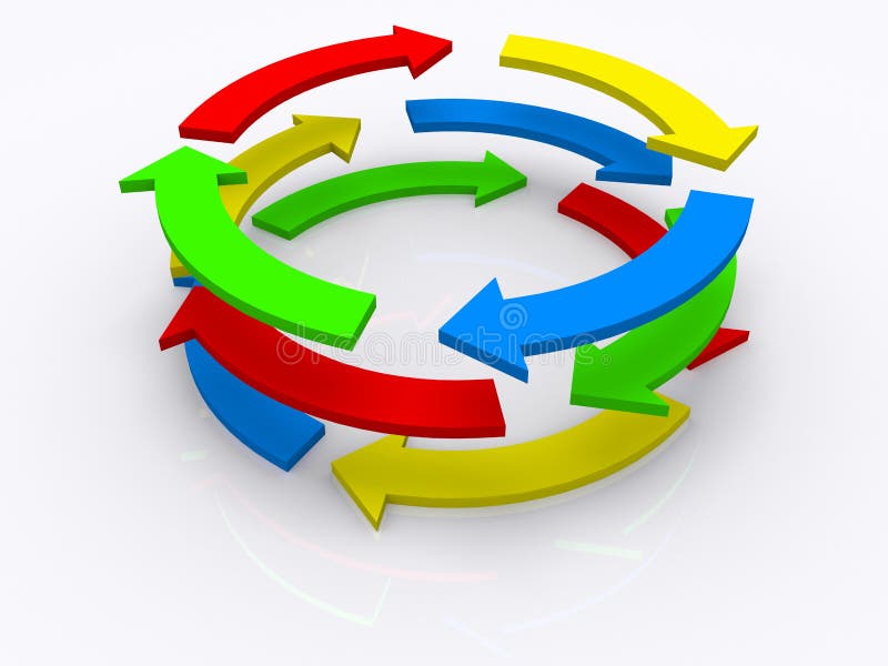 Remoinho ilustração stock. Ilustração de verde, setas - 12117478