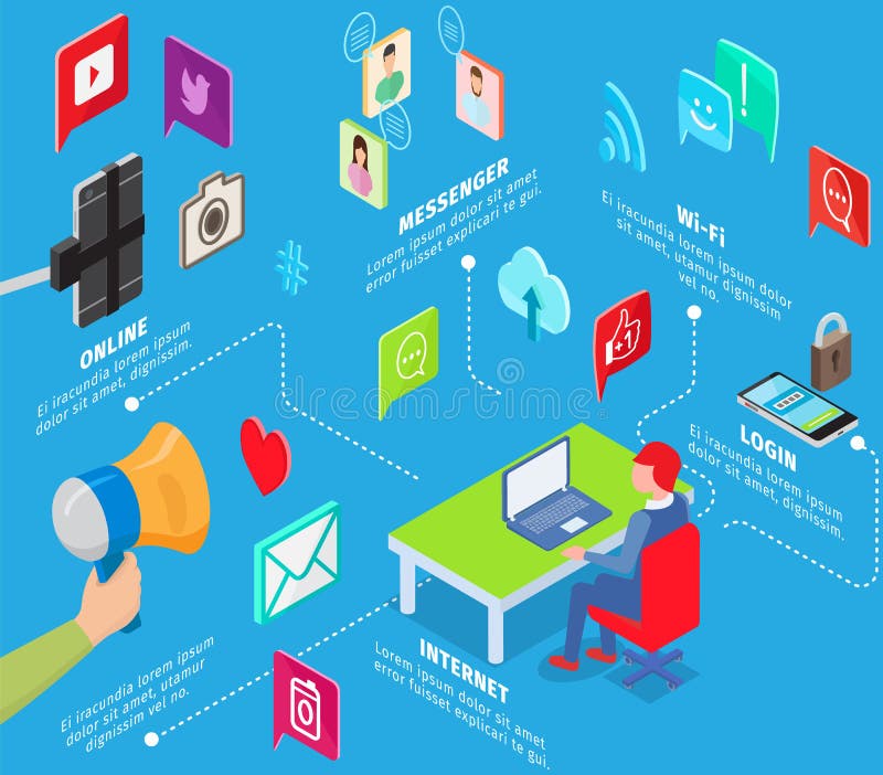 Remote Comunication Program for Computer. Distance Chatting, Internet ...
