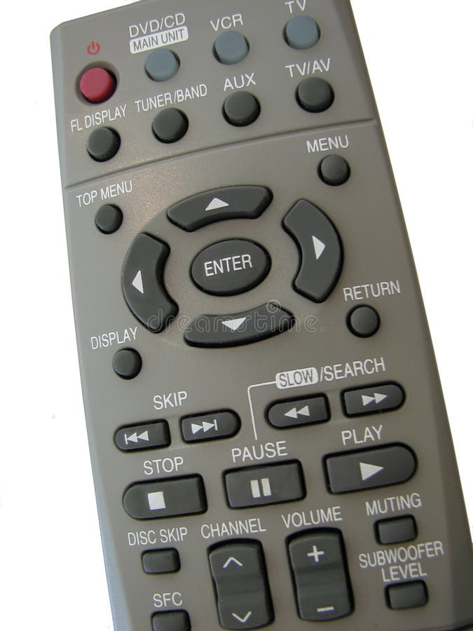 Remote Control stock image. Image of isolated, abstract - 6860935