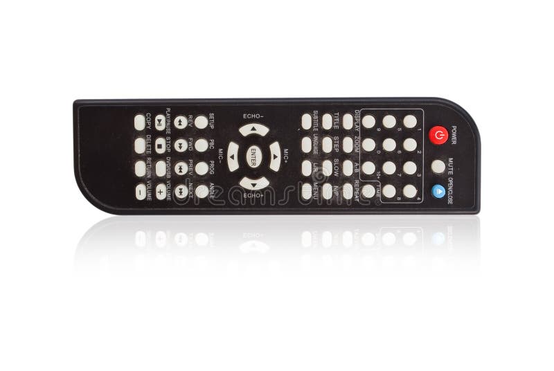 Remote Control On The White. Stock Image - Image of change, expression ...