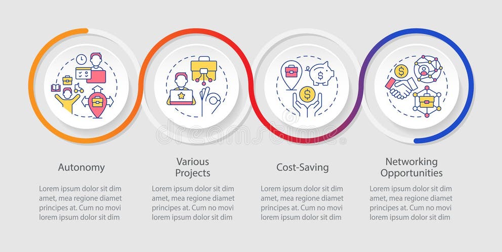 Remote Work Timeline Stock Illustrations – 151 Remote Work Timeline ...