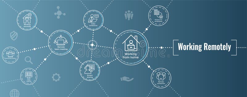 Remote Work Icon Set with Web Header Banner Stock Vector - Illustration ...