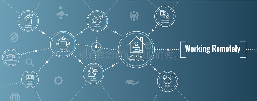 Remote Work Icon Set with Web Header Banner Stock Vector - Illustration ...