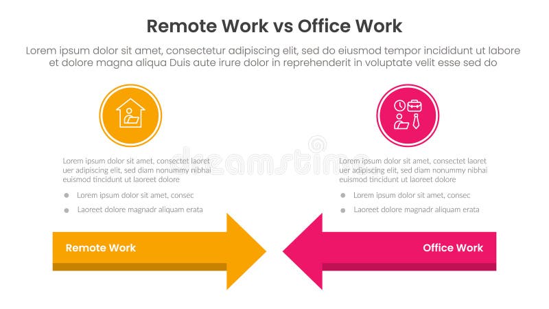 Remote Work Vs Office Work Comparison Concept for Infographic Template ...