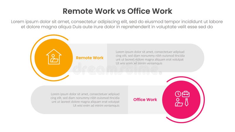 Remote Work Vs Office Work Comparison Concept for Infographic Template ...