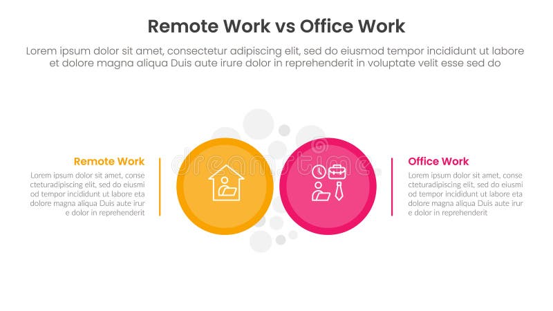 Remote Work Vs Office Work Comparison Concept for Infographic Template ...