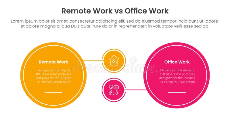 Remote Work Vs Office Work Comparison Concept for Infographic Template ...