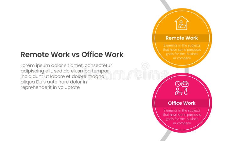 Remote Work Vs Office Work Comparison Concept for Infographic Template ...