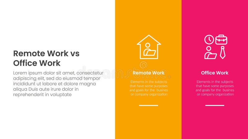 Remote Work Vs Office Work Comparison Concept for Infographic Template ...