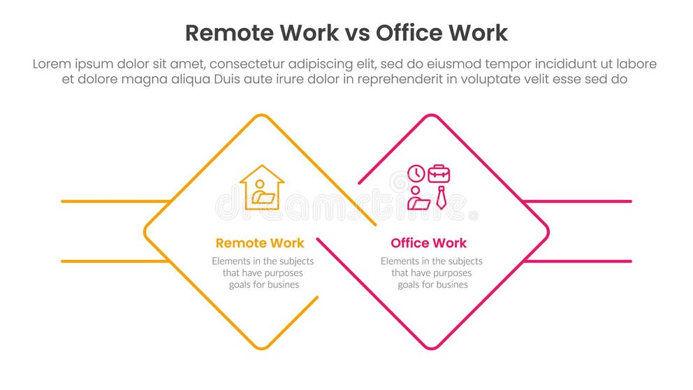 Remote Work Vs Office Work Comparison Concept for Infographic Template ...