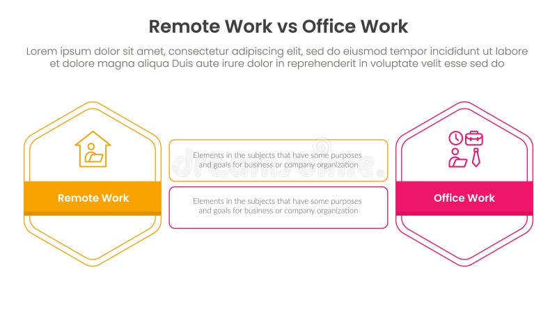 Remote Work Vs Office Work Comparison Concept for Infographic Template ...