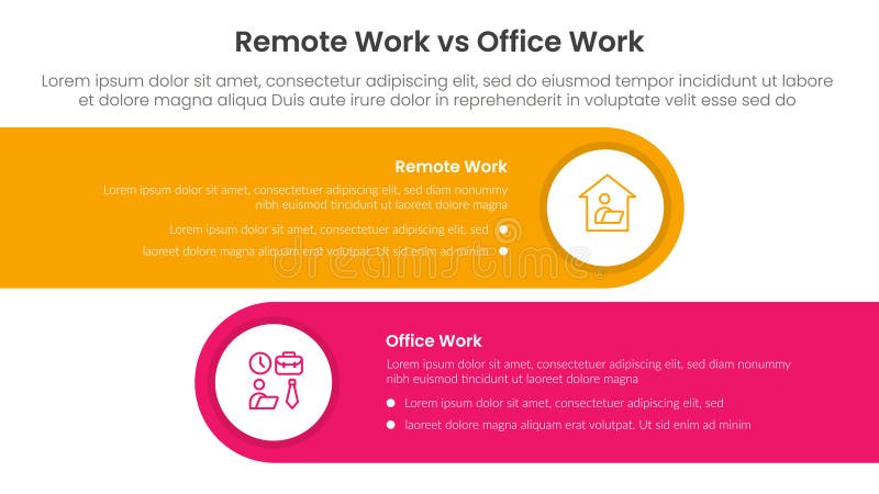 Remote Work Vs Office Work Comparison Concept for Infographic Template ...