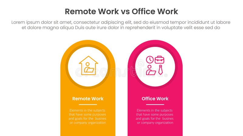 Remote Work Vs Office Work Comparison Concept for Infographic Template ...