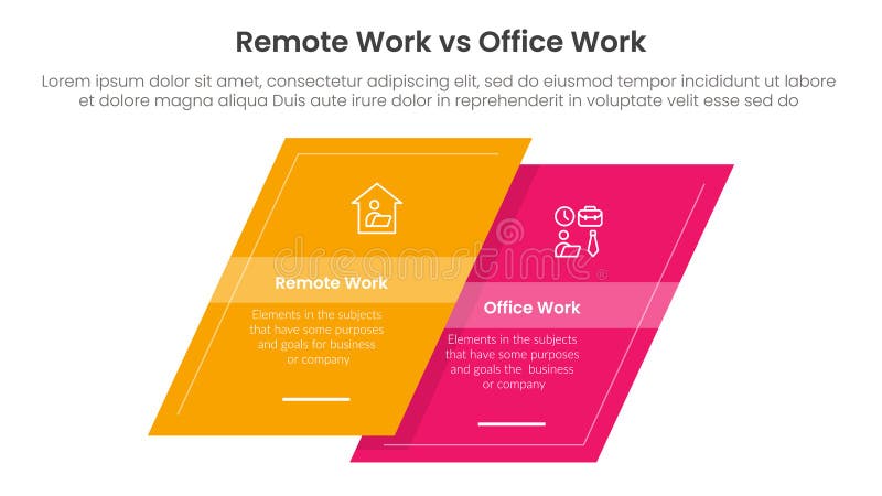 Remote Work Vs Office Work Comparison Concept for Infographic Template ...