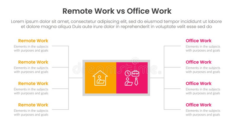Remote Work Vs Office Work Comparison Concept for Infographic Template ...